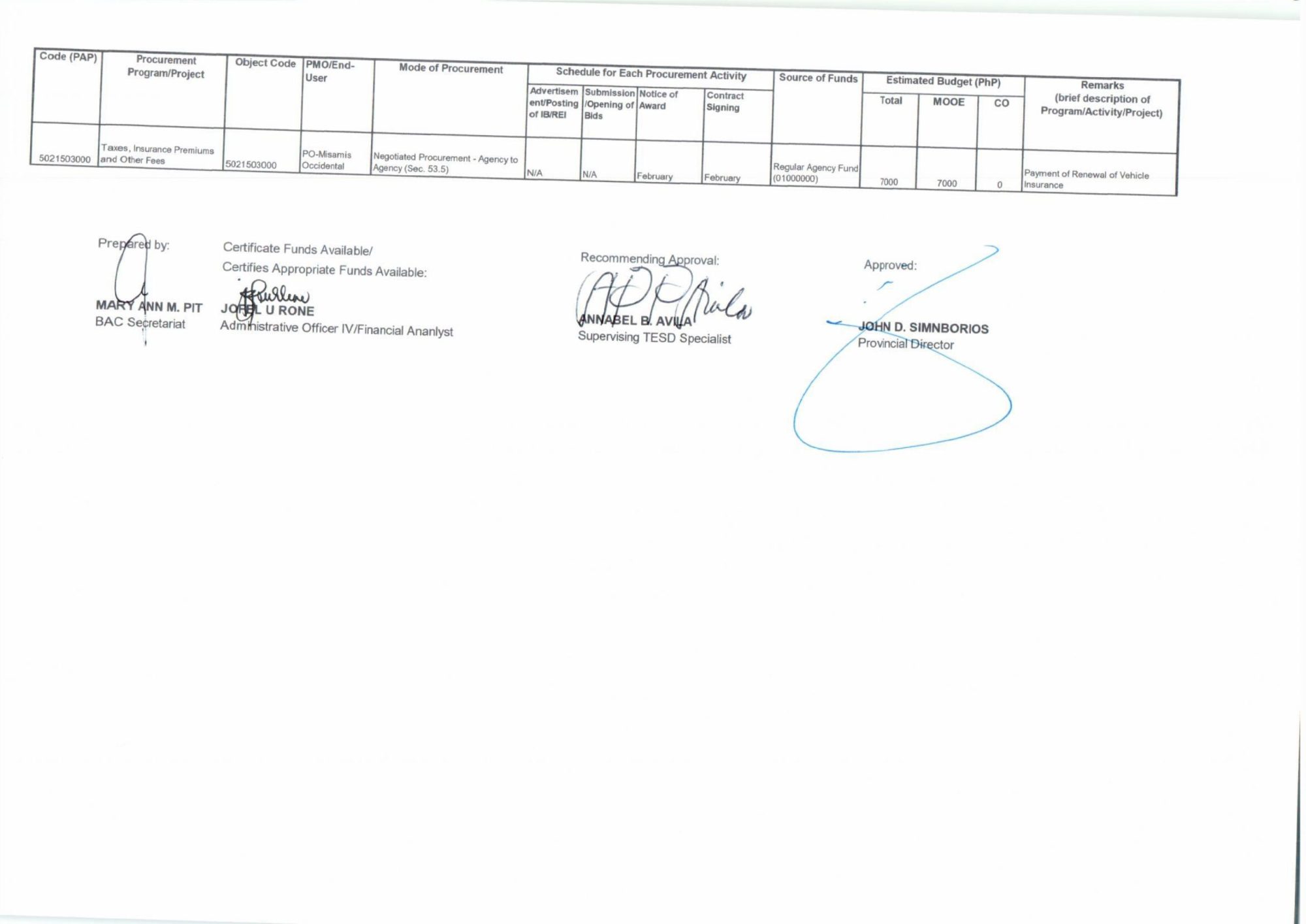 2023 Annual Procurement Plan NON CSE – TESDA Misamis Occidental