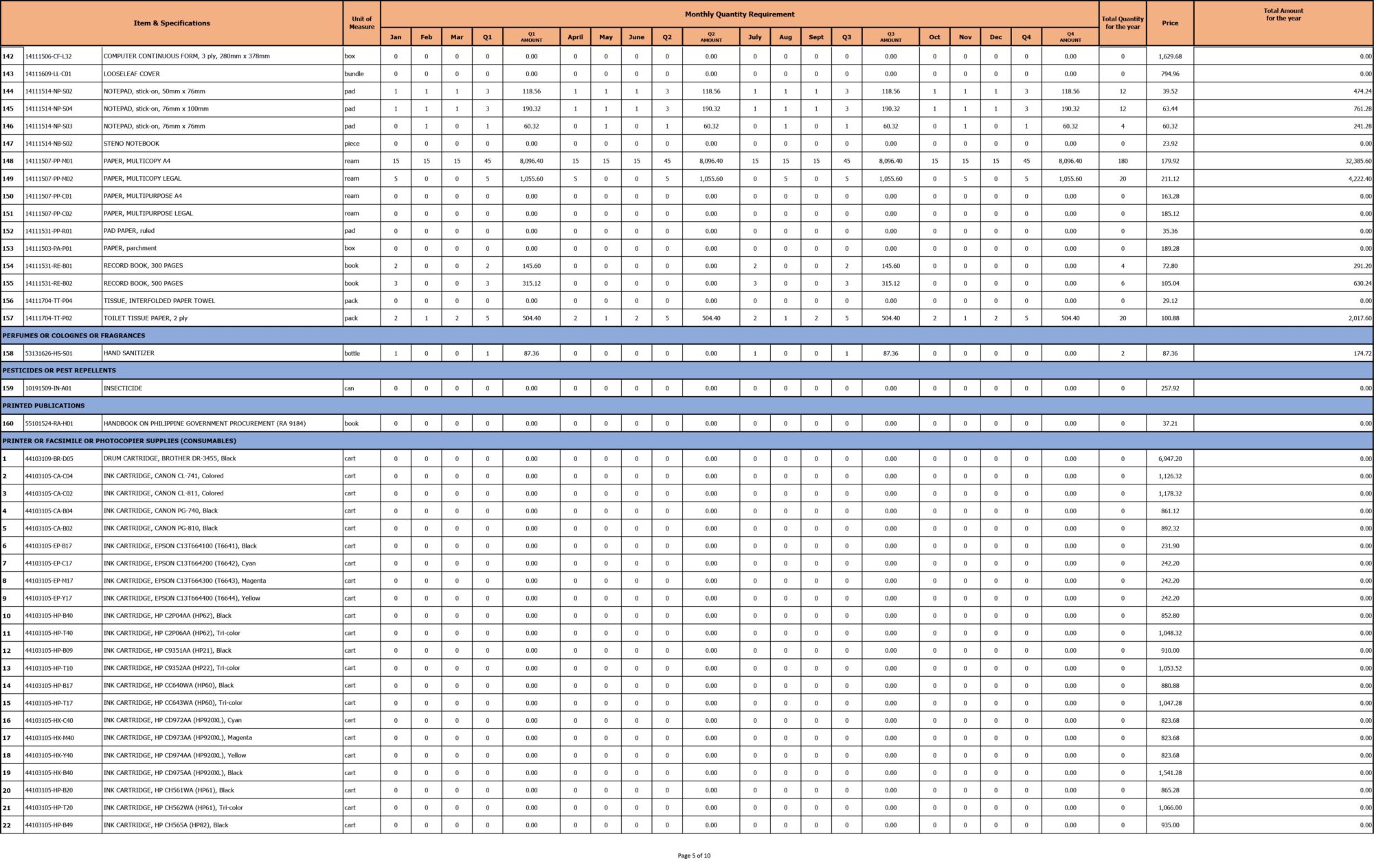 APP-CSE 2024_TESDA_MISAMIS_OCCIDENTAL_PO_Form v2 Supplemental 1st Sem ...